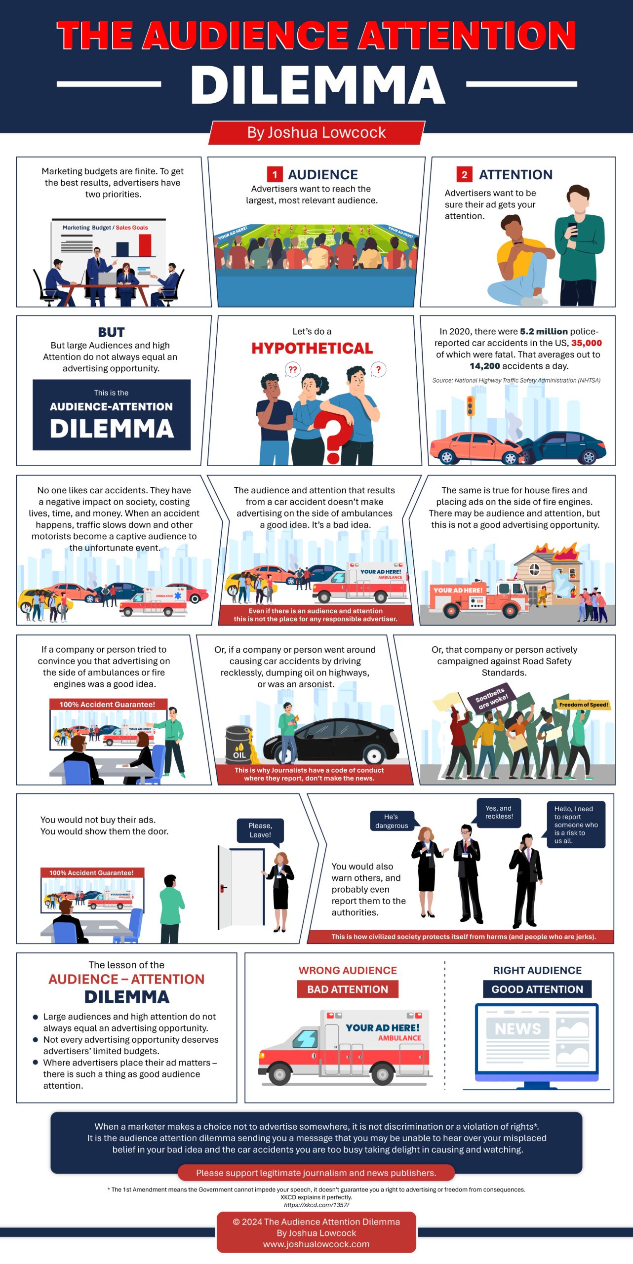 Xkcd Infographic Money